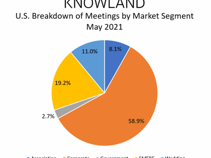 Knowland News Archives - Knowland